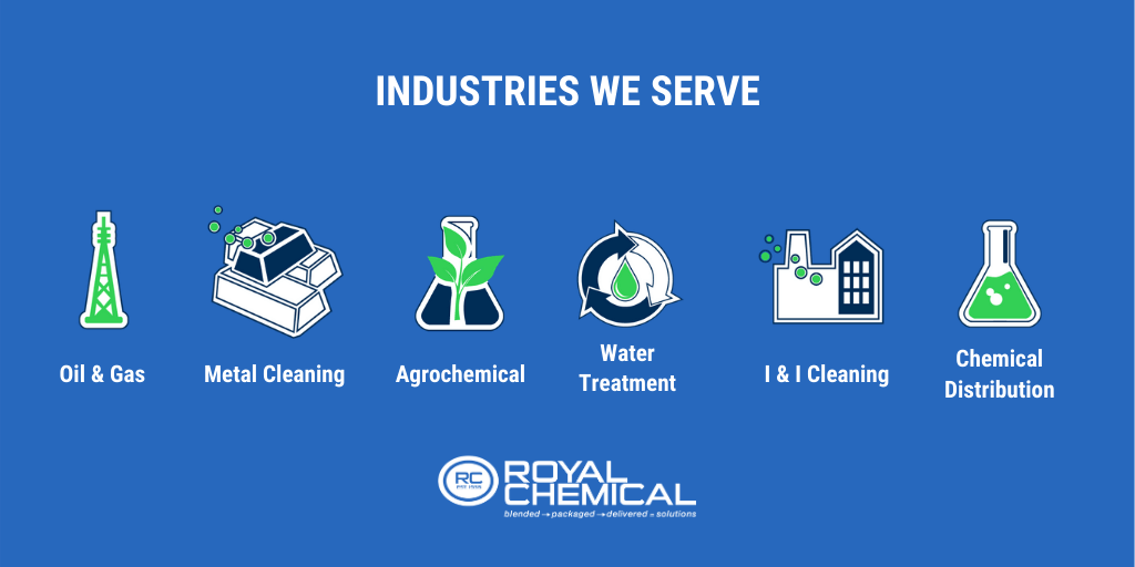 Contingency Planning for Chemical Manufacturers | Royal Chemical